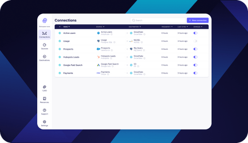 Airbyte | Open-Source Data Integration Platform | ELT tool